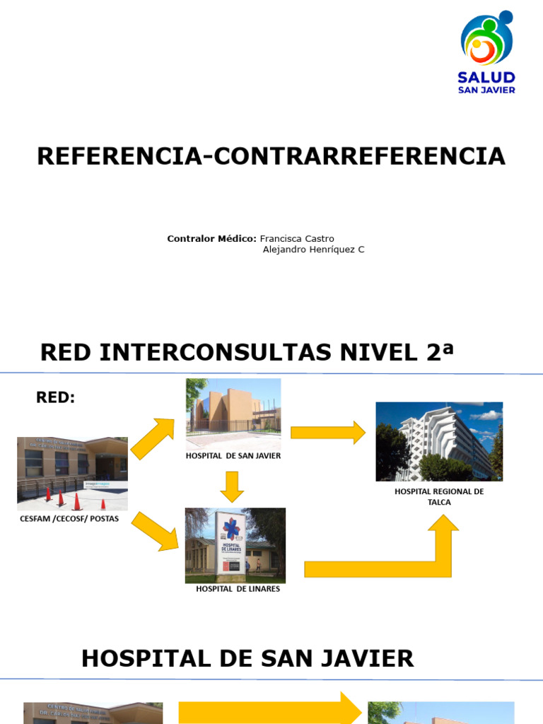 Referencia-Contrarreferencia | PDF | Hospital | Enfermedades y trastornos humanos