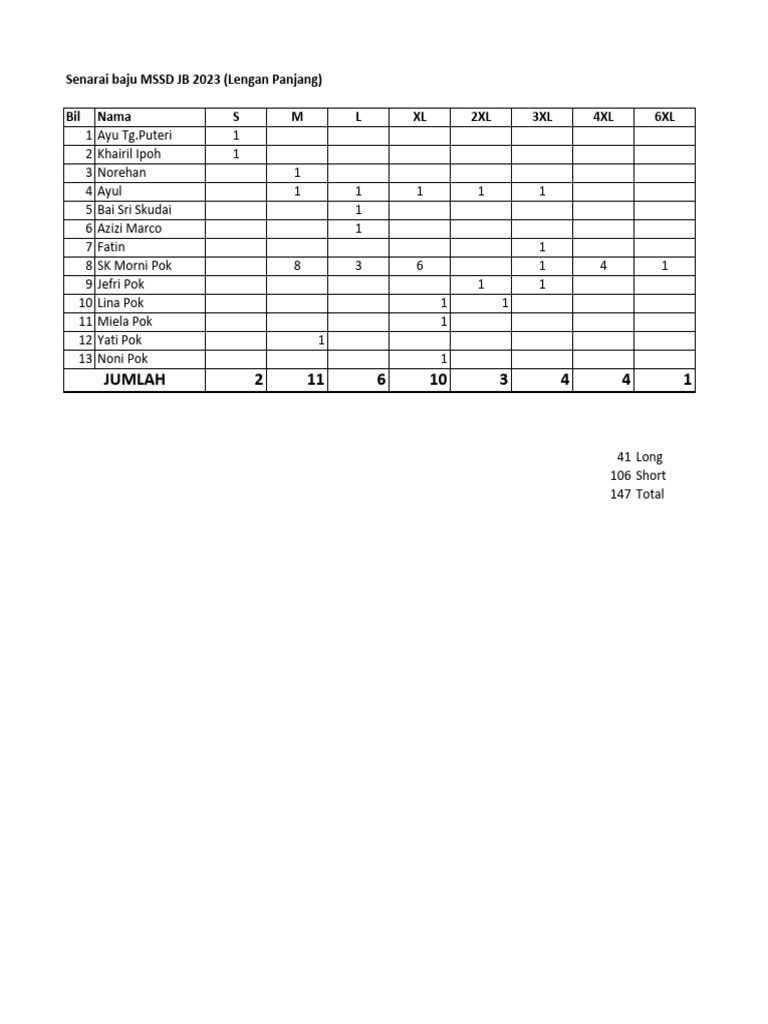 Baju MSSJ JB Lengan Panjang | PDF