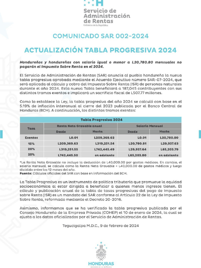Tabla Progresiva Isr 2024 | PDF