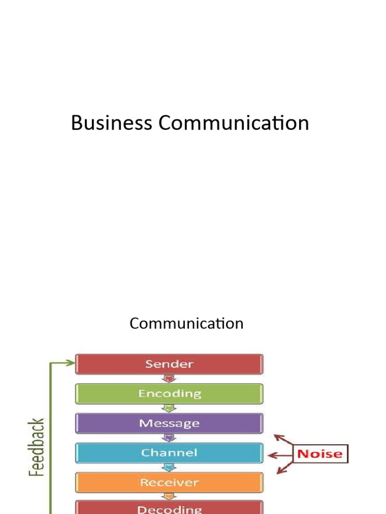 Business Communication Network | PDF | Internet Forum | Communication
