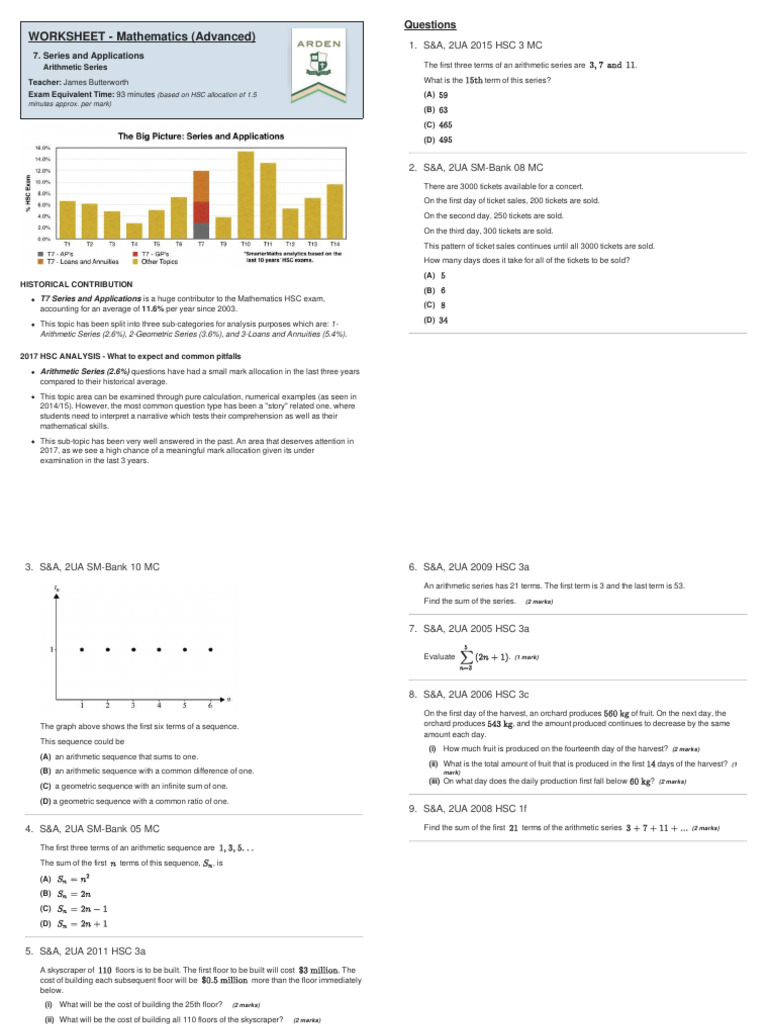 2019 MA Arithmetic Series Worksheet HSC Questions W Solutions | PDF ...