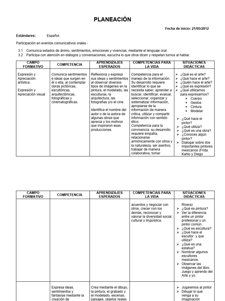 Planeación DE LAS ARTES PARA APLICARLA A MIS ALUMNOS DE PRIMER GRADO ...