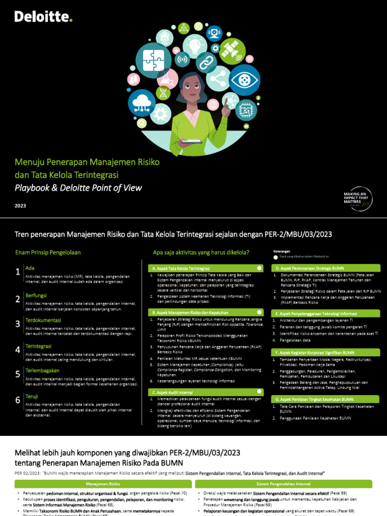 Id Risk Menuju Penerapan Manajemen Risiko Dan Tata Kelola Terintegrasi ...