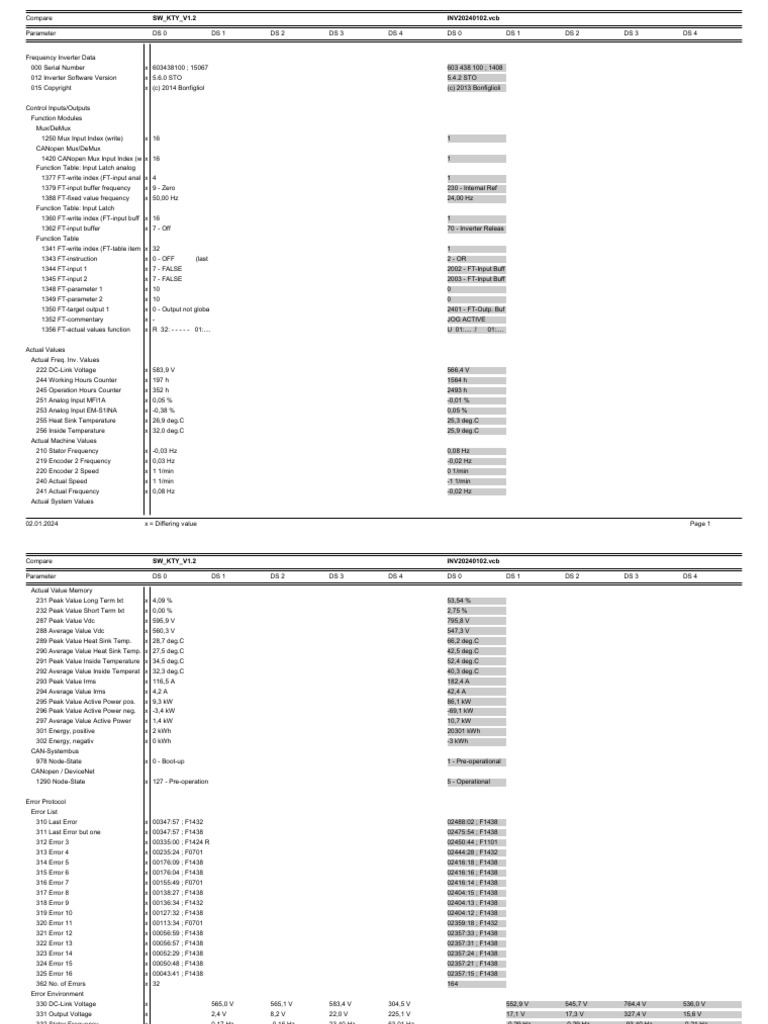 Datacomp | PDF | Electricity | Electronic Engineering