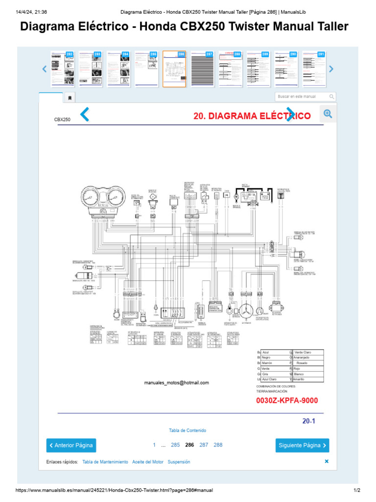 Diagrama Eléctrico - Honda CBX250 Twister Manual Taller (Página 286 ...