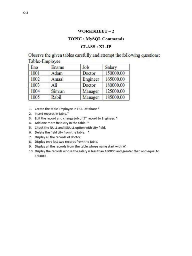 My SQL Work | PDF