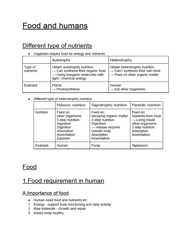 Nutritional Needs of Humans | PDF | Nutrition | Diet & Nutrition