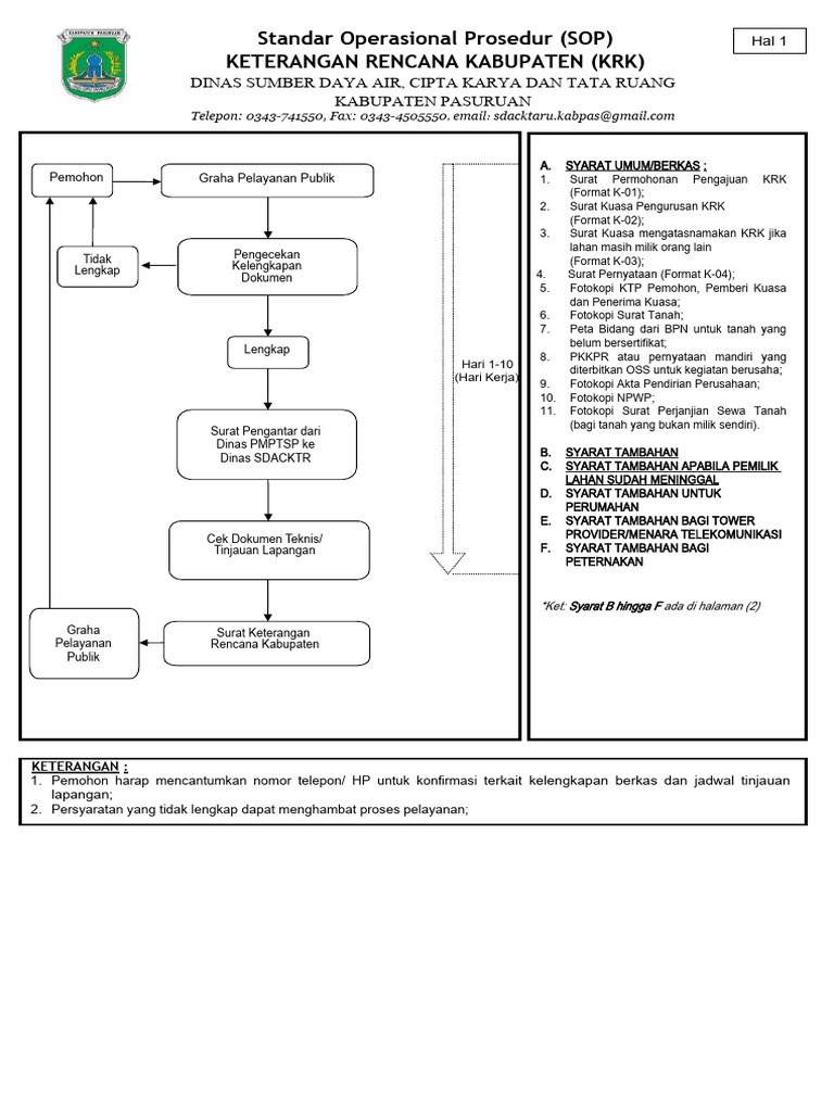 Panduan Pengajuan KRK Pasuruan | PDF