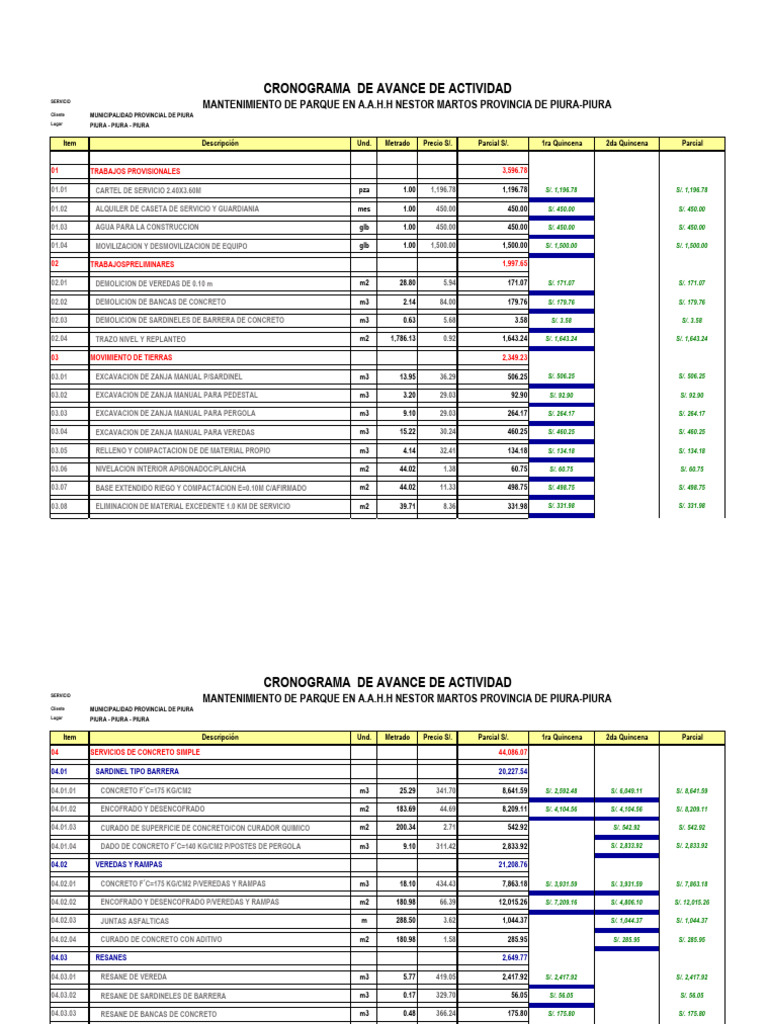 Cronograma Valorizado | Descargar gratis PDF | edificio | Elementos arquitectónicos