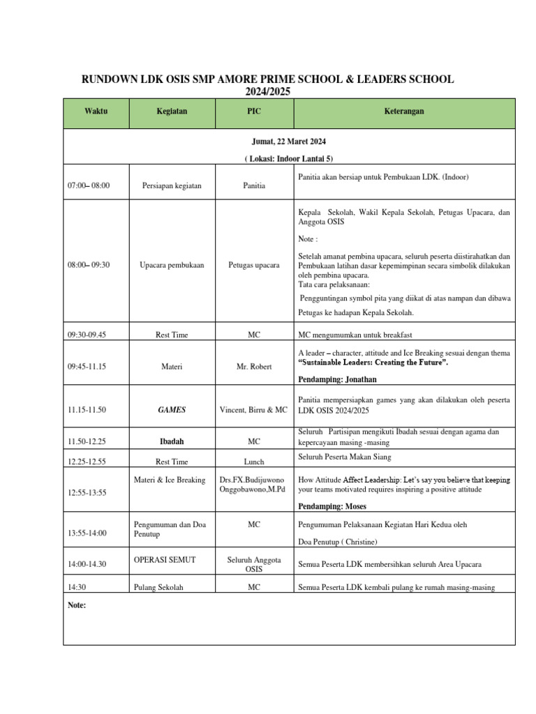 Rundown LDK Osis 2024 | PDF