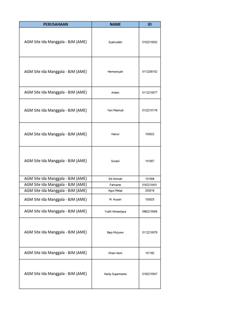 FU Temporary Unfit IDM | PDF | Microbiology | Virology