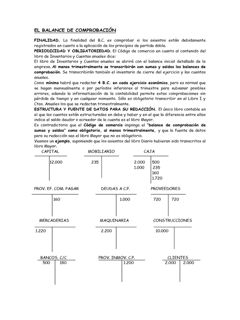 421 - Balance de Comprobación | PDF | Contabilidad | Contabilidad financiera