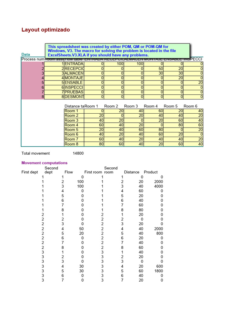 LAYOUT 1 | PDF | Computing | Computer Programming