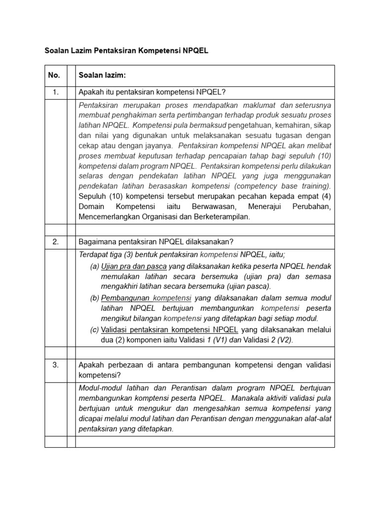 Soalan Lazim Pentaksiran Kompetensi NPQEL | PDF
