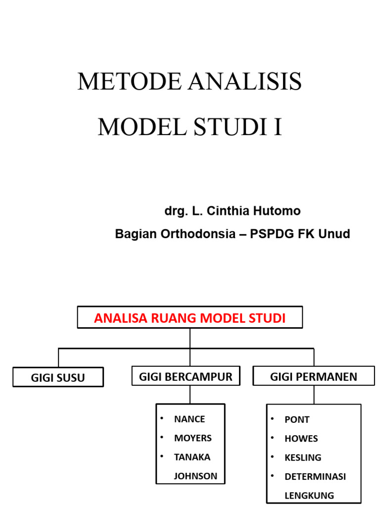 Metode Analisis Model Studi I - Revised | PDF