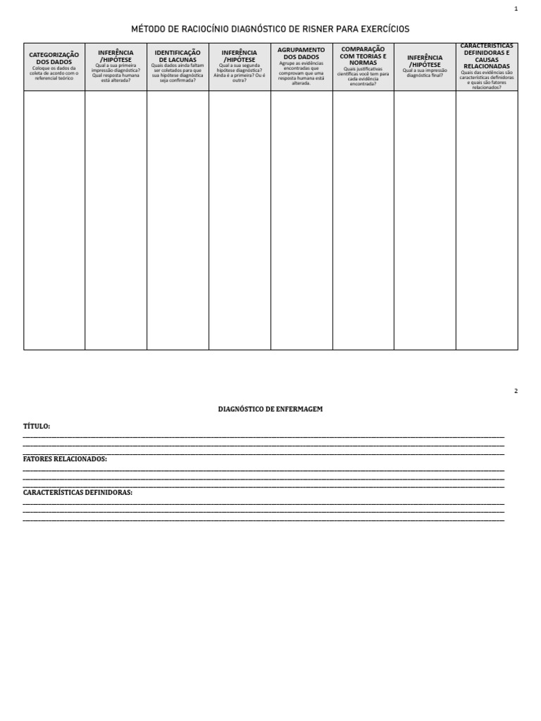 Método de Raciocínio Diagnóstico de Risner para Exercícios | PDF ...
