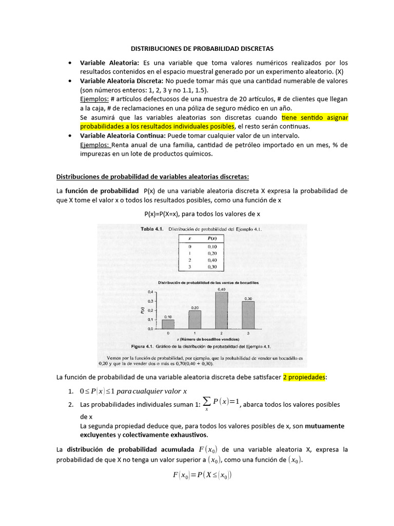 Resumen Distribuciones de Probabilidad Discretas | PDF | Teoría de probabilidad | Variable aleatoria