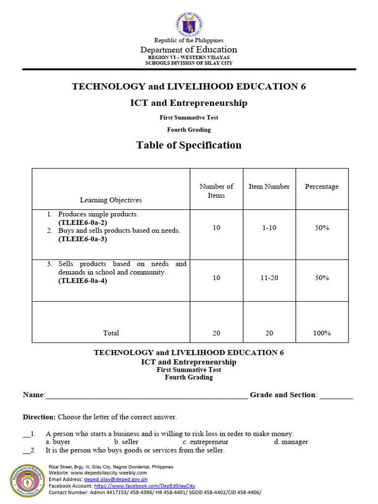 Tle6 Ict - Entrep Q4 ST1 | PDF | Demand | Entrepreneurship