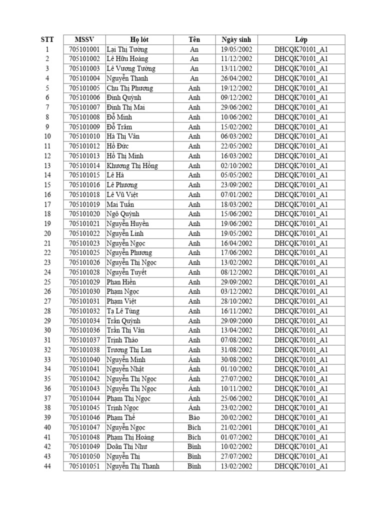 Khoa Toán - Tin, ĐRL HKI Năm Học 2023-2024 | PDF
