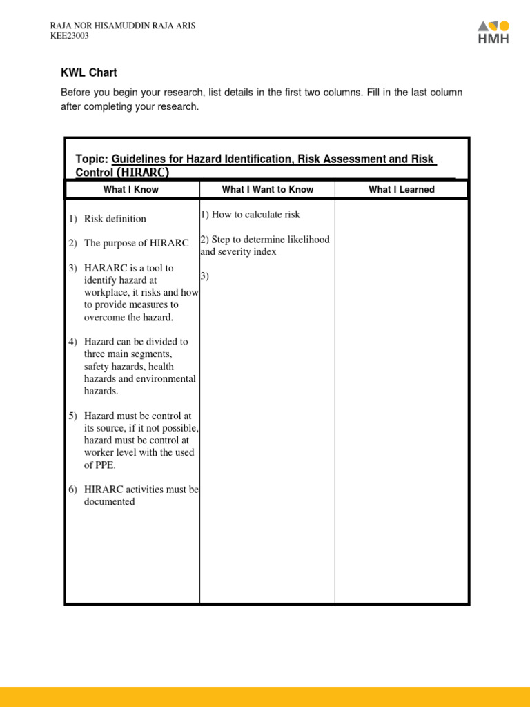 KWL 2 - Principles of Good Housekeeping | PDF | First Aid | Risk