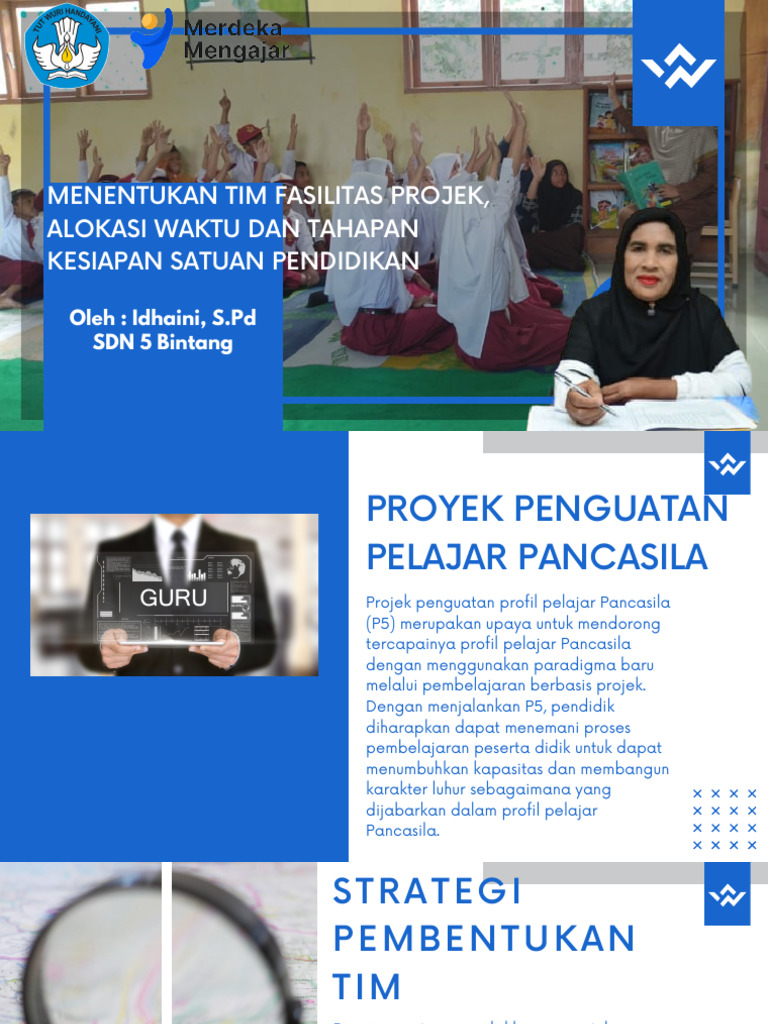 Menentukan Tim Fasilitas Projek, Alokasi Waktu Dan Tahapan Kesiapan ...