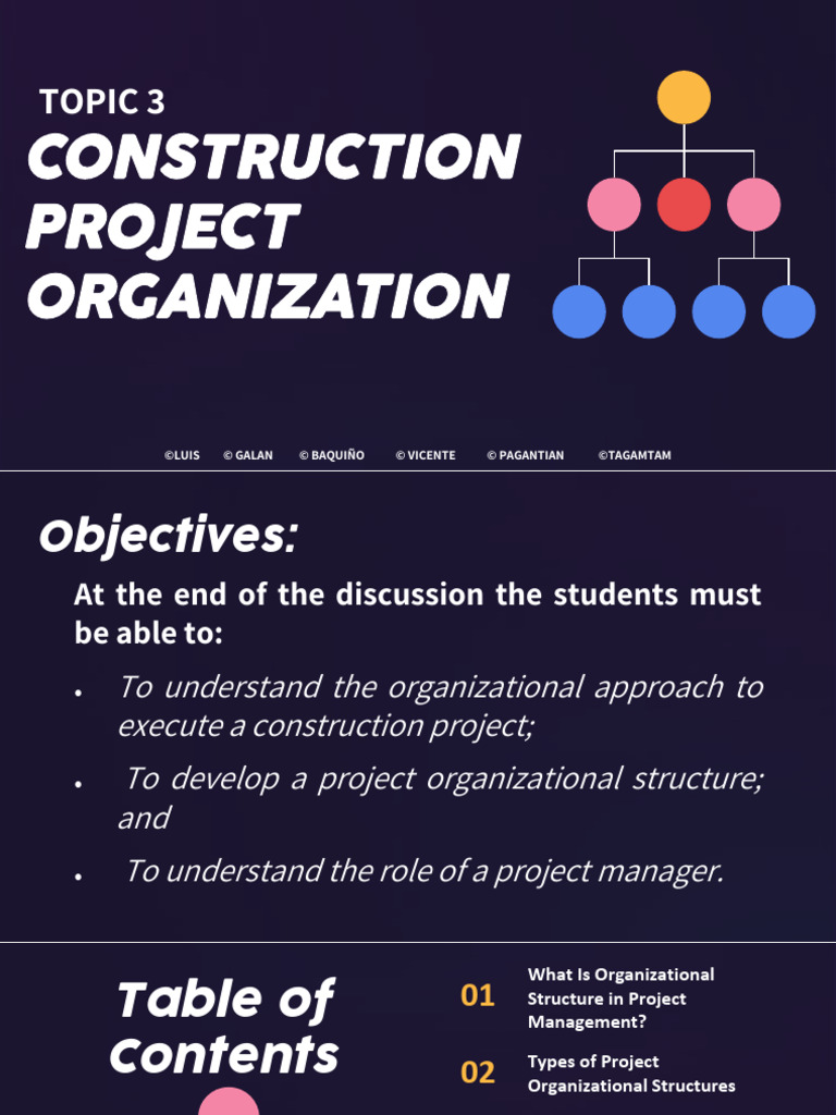 TOPIC-3-CONSTRUCTION-PROJECT-ORGANIZATION | PDF | Organizational ...