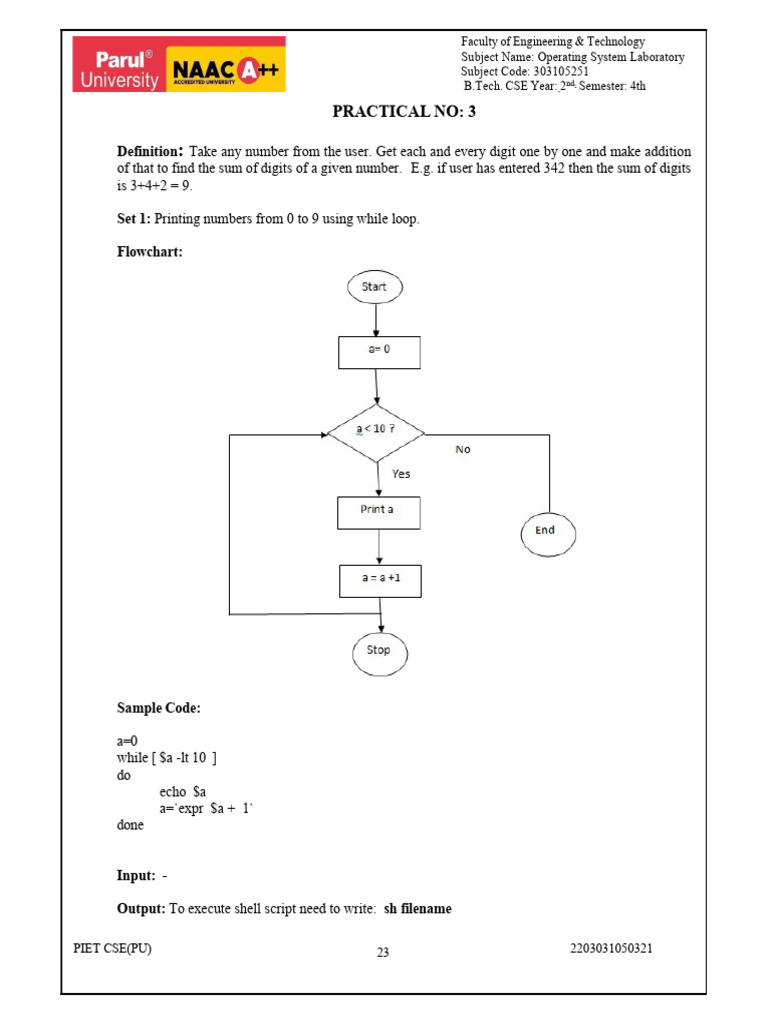 Os Manual Prac-No 2 | PDF | Operating System | Computer Engineering