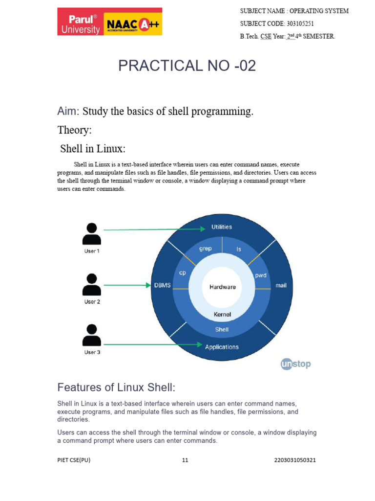 Urmish OS Manual 2 | PDF | Shell (Computing) | Command Line Interface