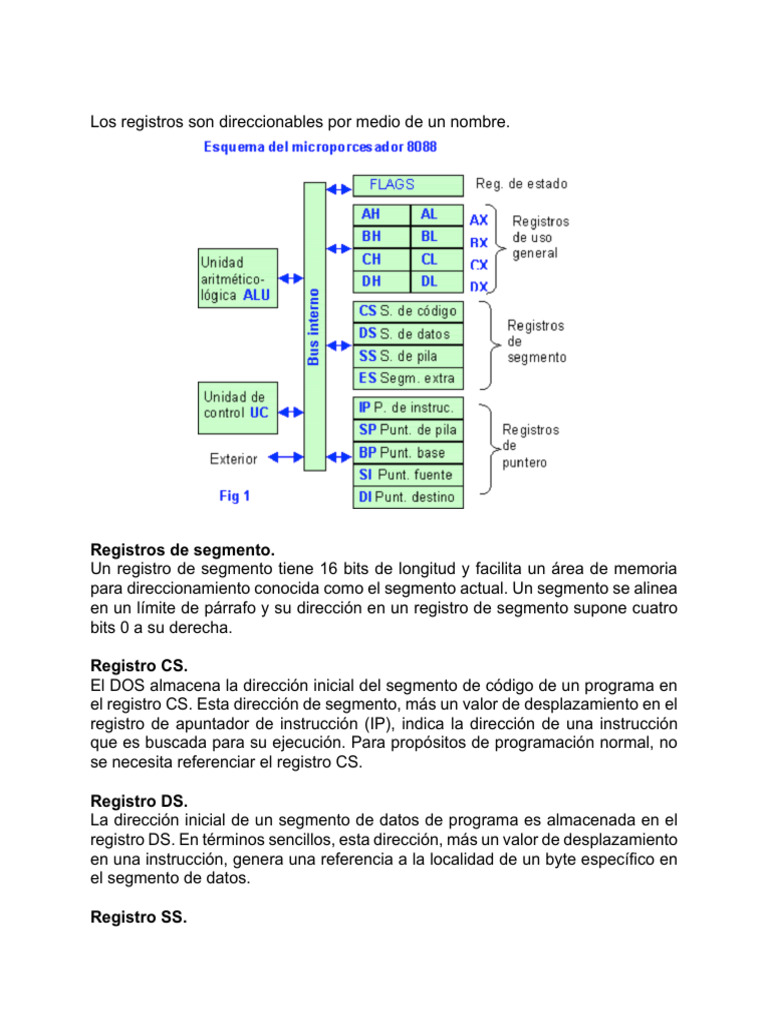 Registros 8088 | PDF | Poco | Unidad Central de procesamiento