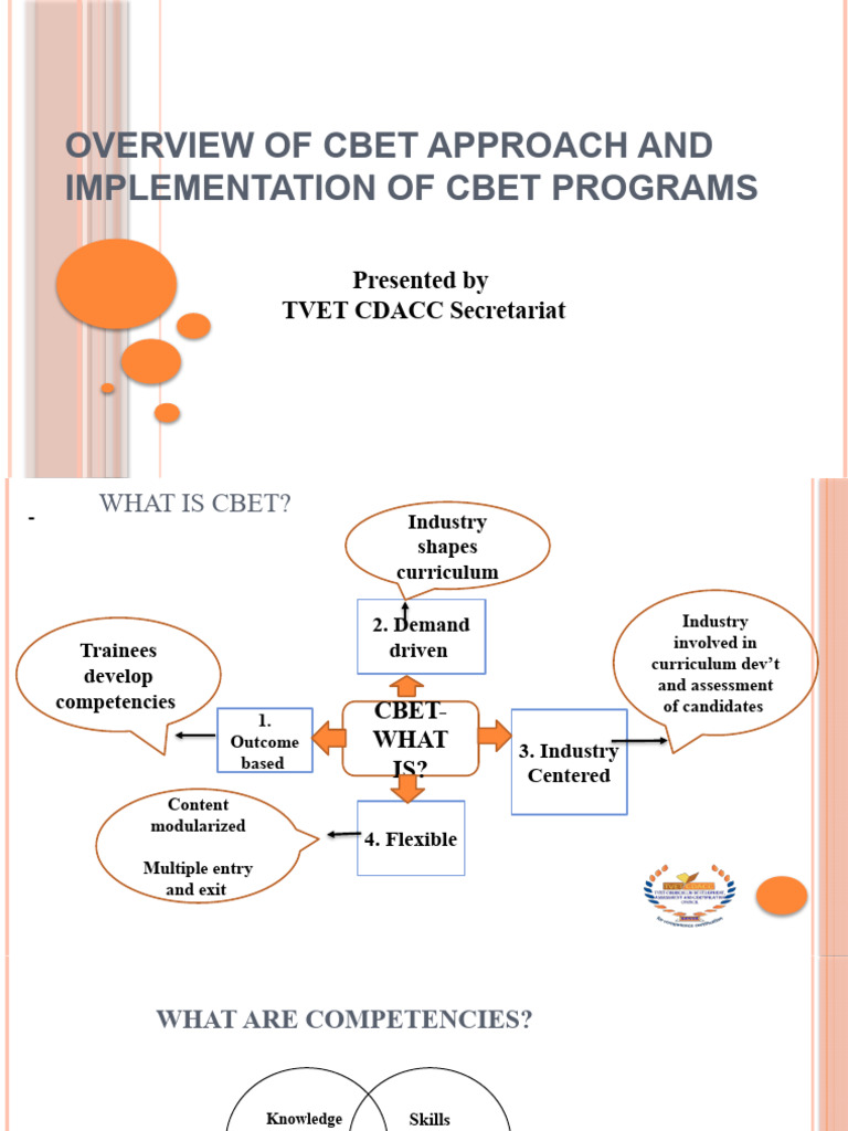 CBET Approach and Implementation | PDF | Curriculum | Learning