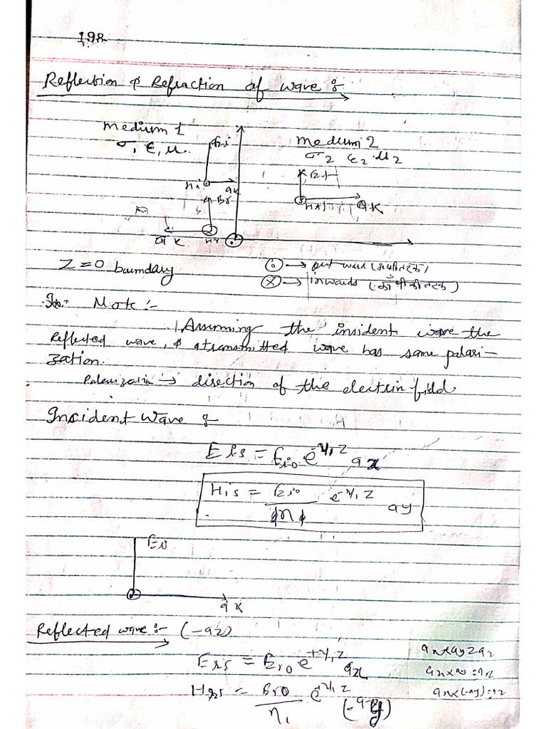 Notes Reflection and Refraction EMW | PDF