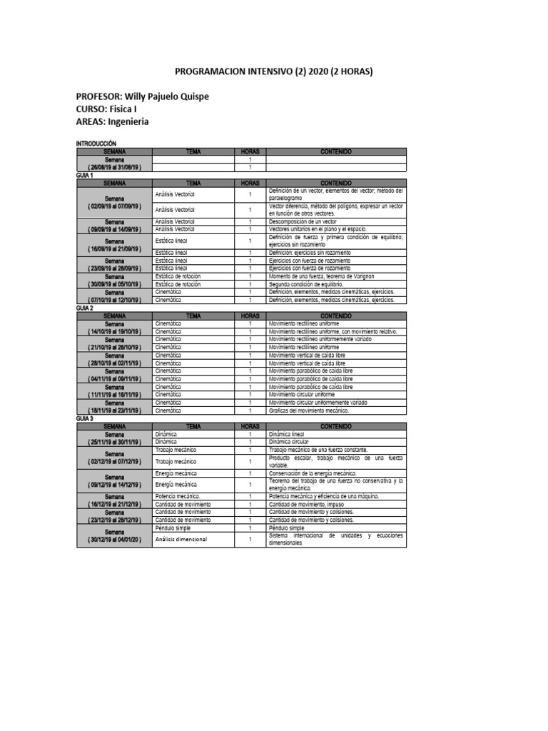 FORMATO PROGRAMACION INTENSIVO 2 (Willy Pajueloquispe) | PDF | Cinemática | Vector Euclidiano
