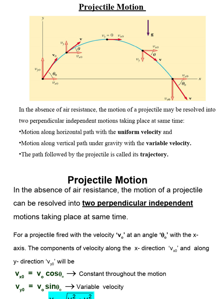Physics of Projectile Motion | PDF | Spacetime | Mechanical Engineering
