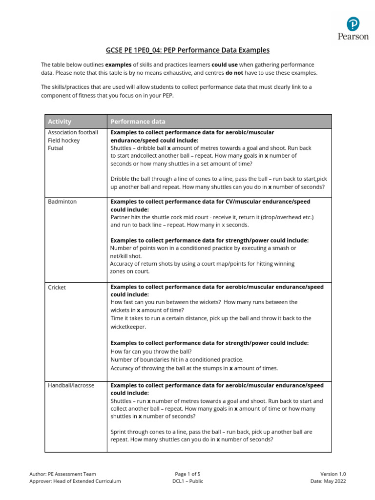 PEP Performance Data Examples | PDF | Gymnastics | Ball Games