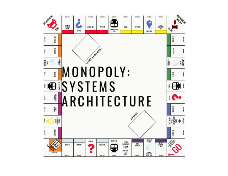 Systems architecture monopoly board | PDF | X86 Architecture | Intel