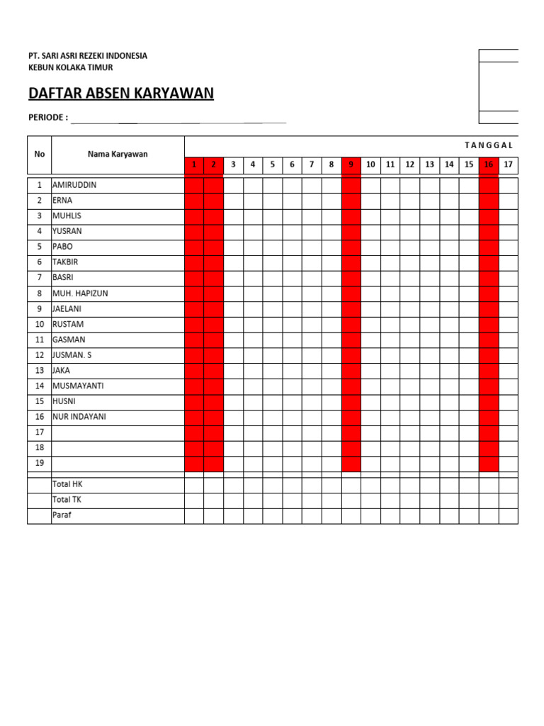 Absen Karyawan PT Sari Asri | PDF