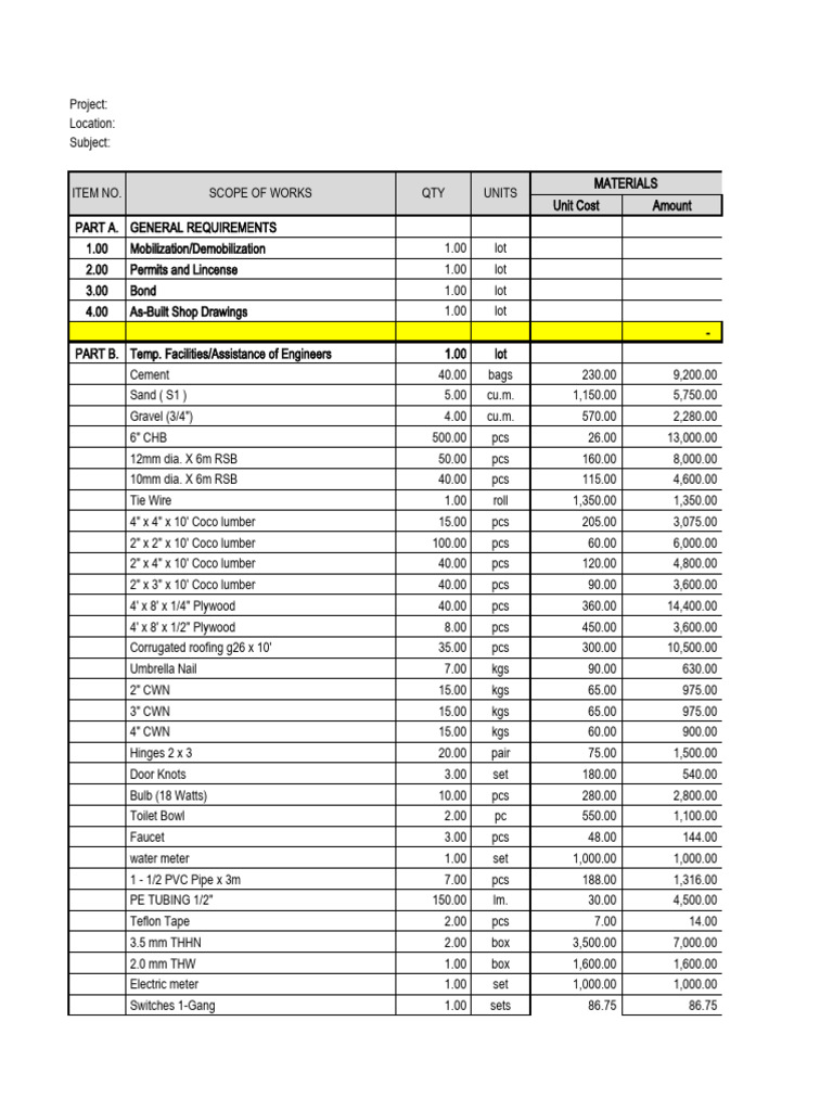 14 - Bill of Quantity Format | PDF | Concrete | Materials