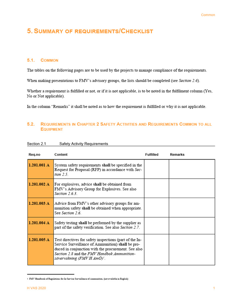 #H Vas e 2020 Req List | PDF | Torpedo | Gun Barrel
