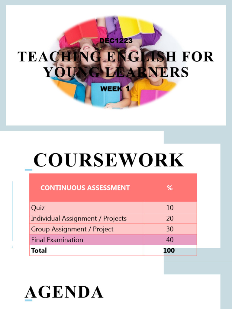 Week 1 Download Free Pdf Sound Learning