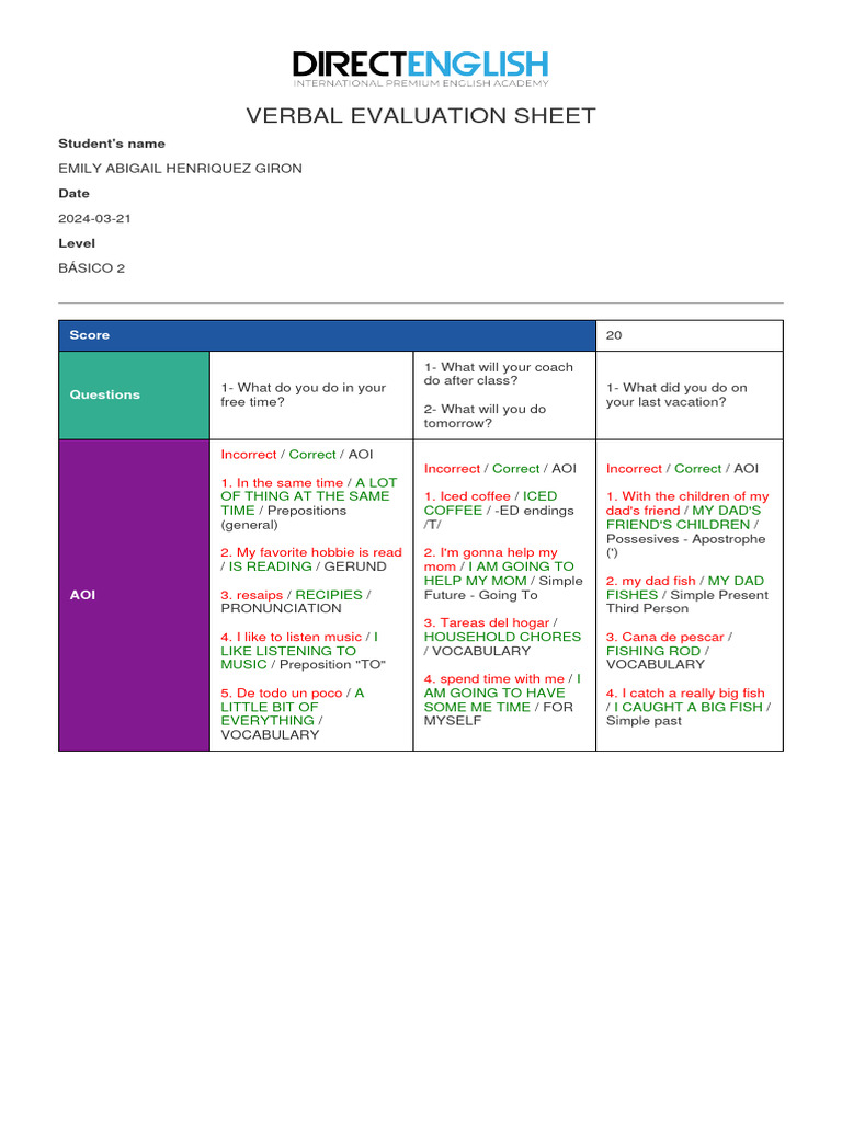 Verbal Evaluation Sheet for BÁSICO 2 | PDF | Verb | Morphology