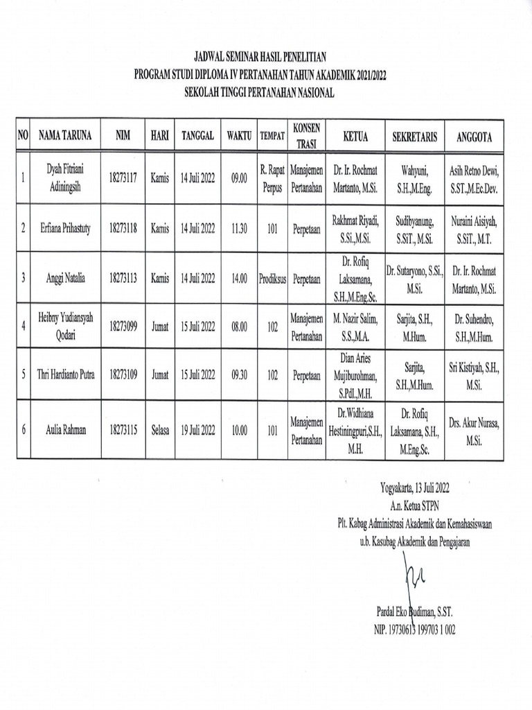 Jadwal Semhas 4 | PDF