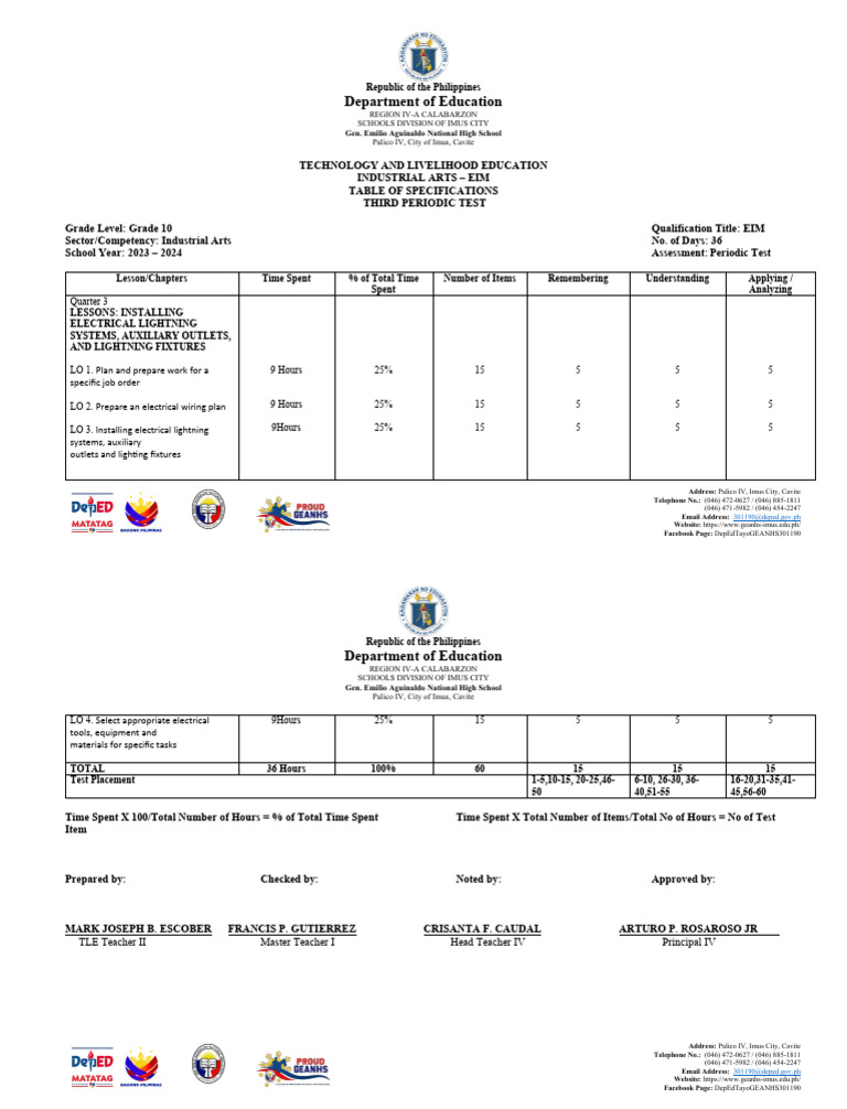 TOS-3rd-Quarter (1) | PDF