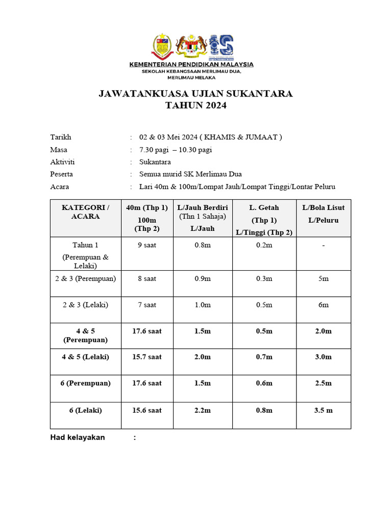 Jawatankuasa Sukan Tara 2024 | PDF