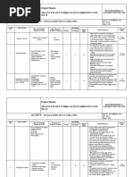 Risk Assessment For AHU Installation | PDF | Personal Protective ...