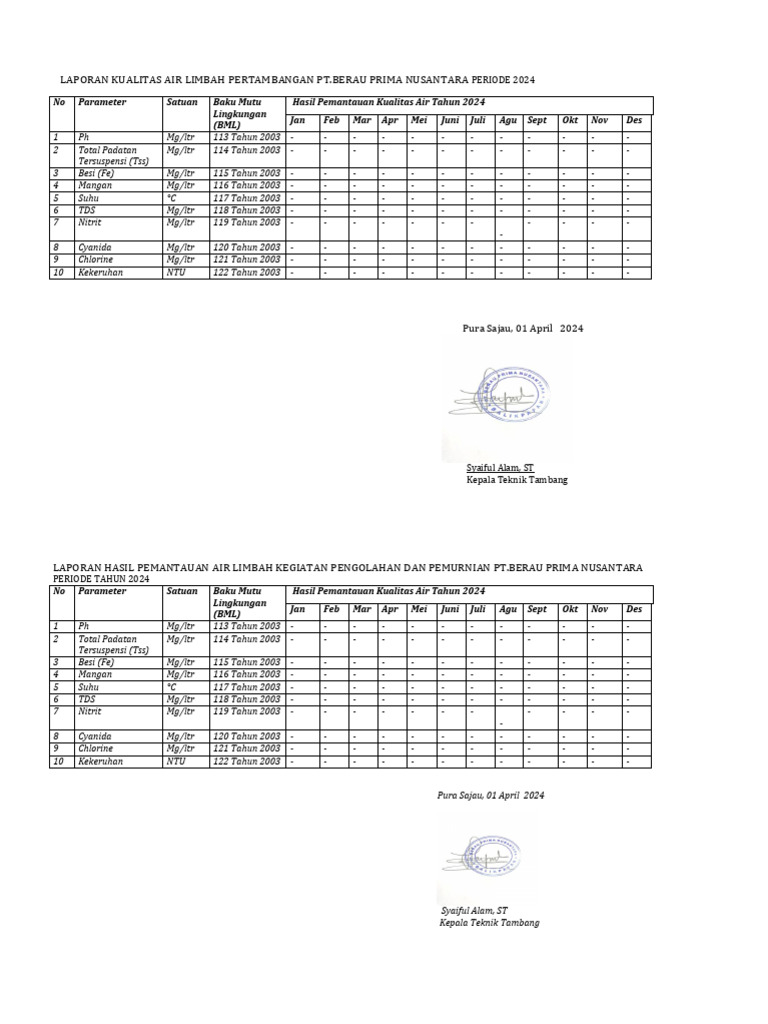 Laporan Bulanan Air Limbah Bulan Maret 2024 | PDF