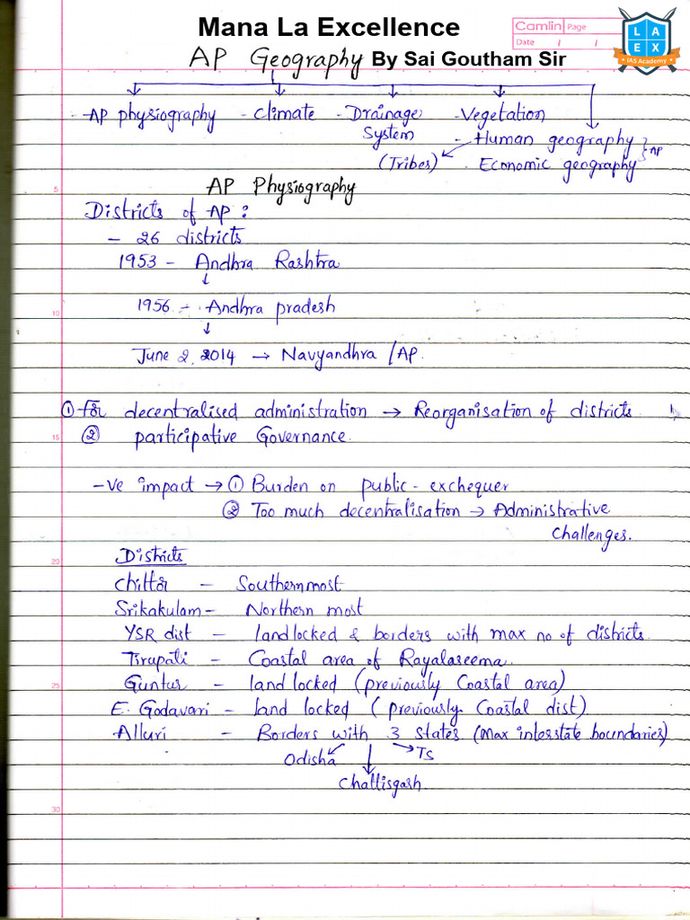AP Geography Course by Sai Goutham | PDF