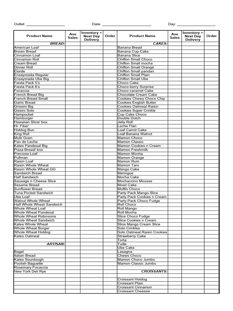 Ordering Form | PDF | Sandwich | Breads