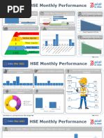 Monthly HSE Performance Report | PDF | Microsoft Word | Safety