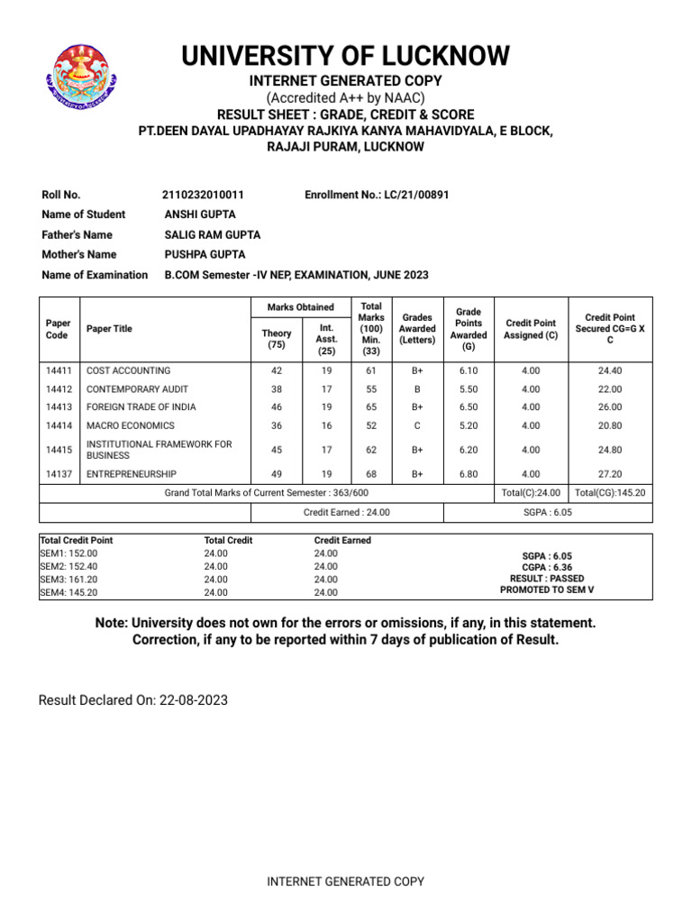 University of Lucknow: Result Sheet: Grade, Credit & Score | PDF ...