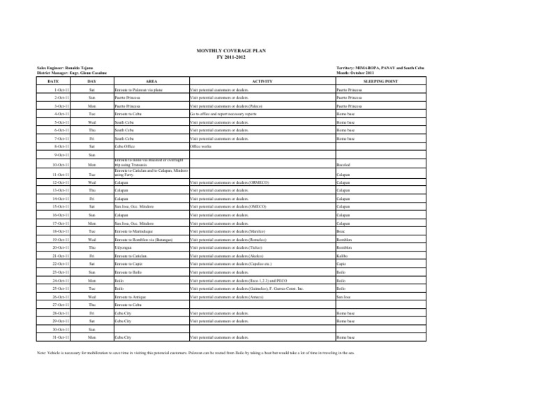 Monthly Coverage Plan MIMAROPA | PDF